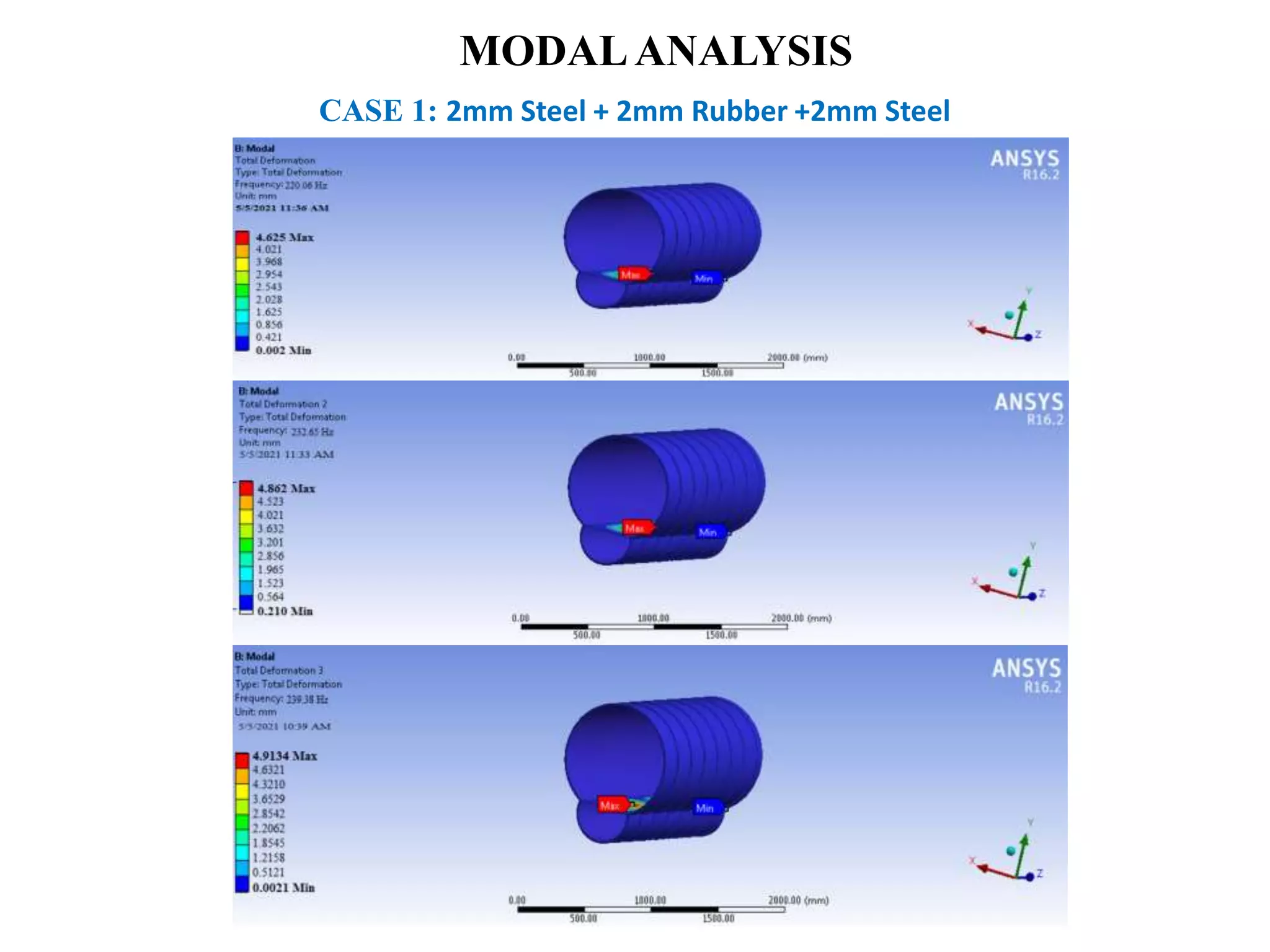 Design and structural analysis of auv pressure hull with sandwich ...