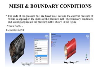 Design and structural analysis of auv pressure hull with sandwich ...