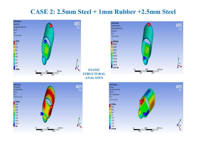 Design and structural analysis of auv pressure hull with sandwich ...