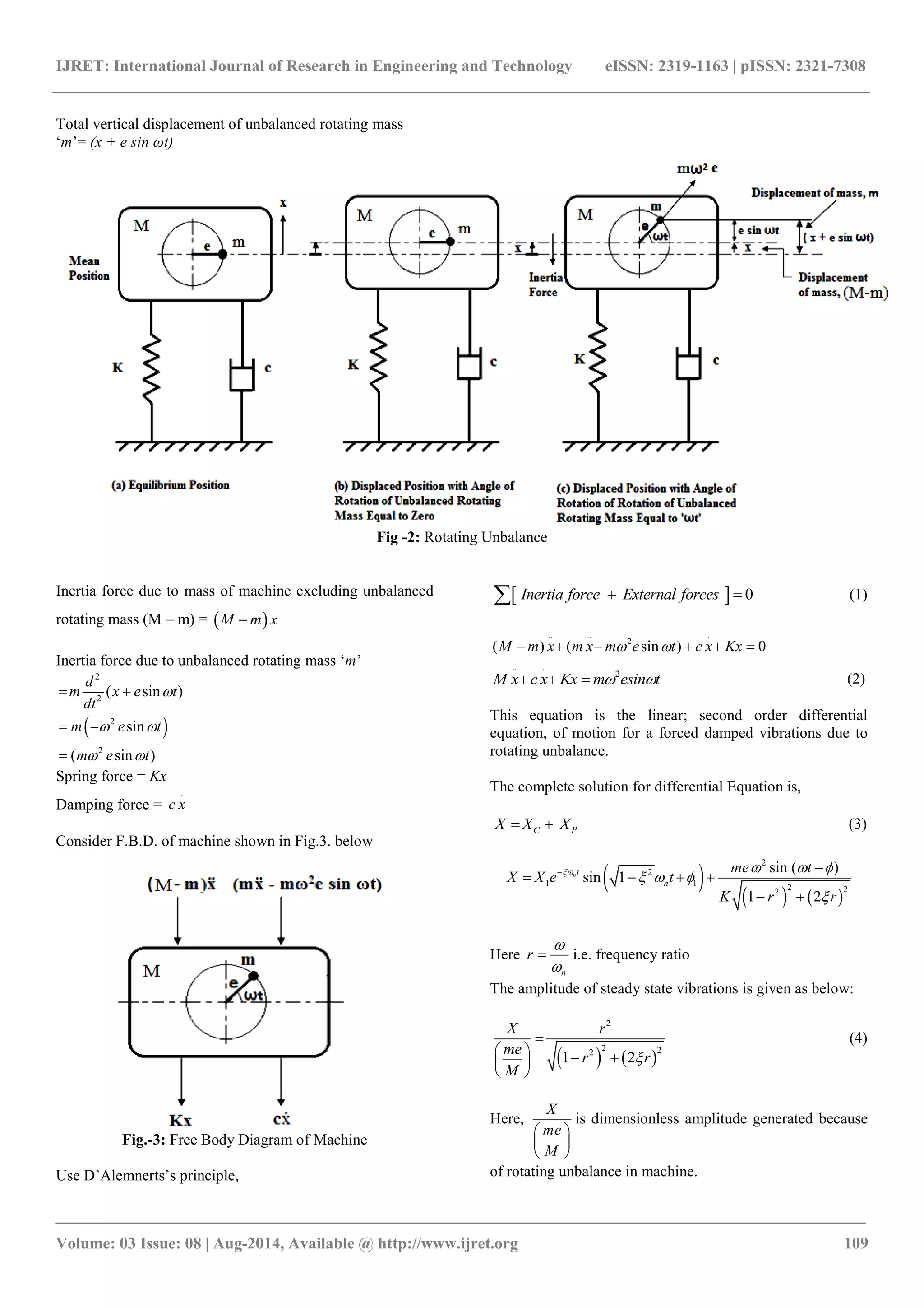 Design and testing of unbalanced mass mechanical | PDF | Physics | Science
