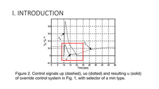 Design and tuning of pid override control system based on signal ...