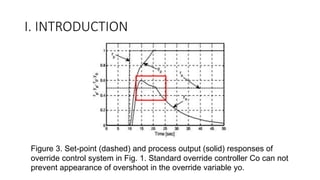 Design and tuning of pid override control system based on signal ...