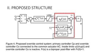 Design and tuning of pid override control system based on signal filtering | PPTX