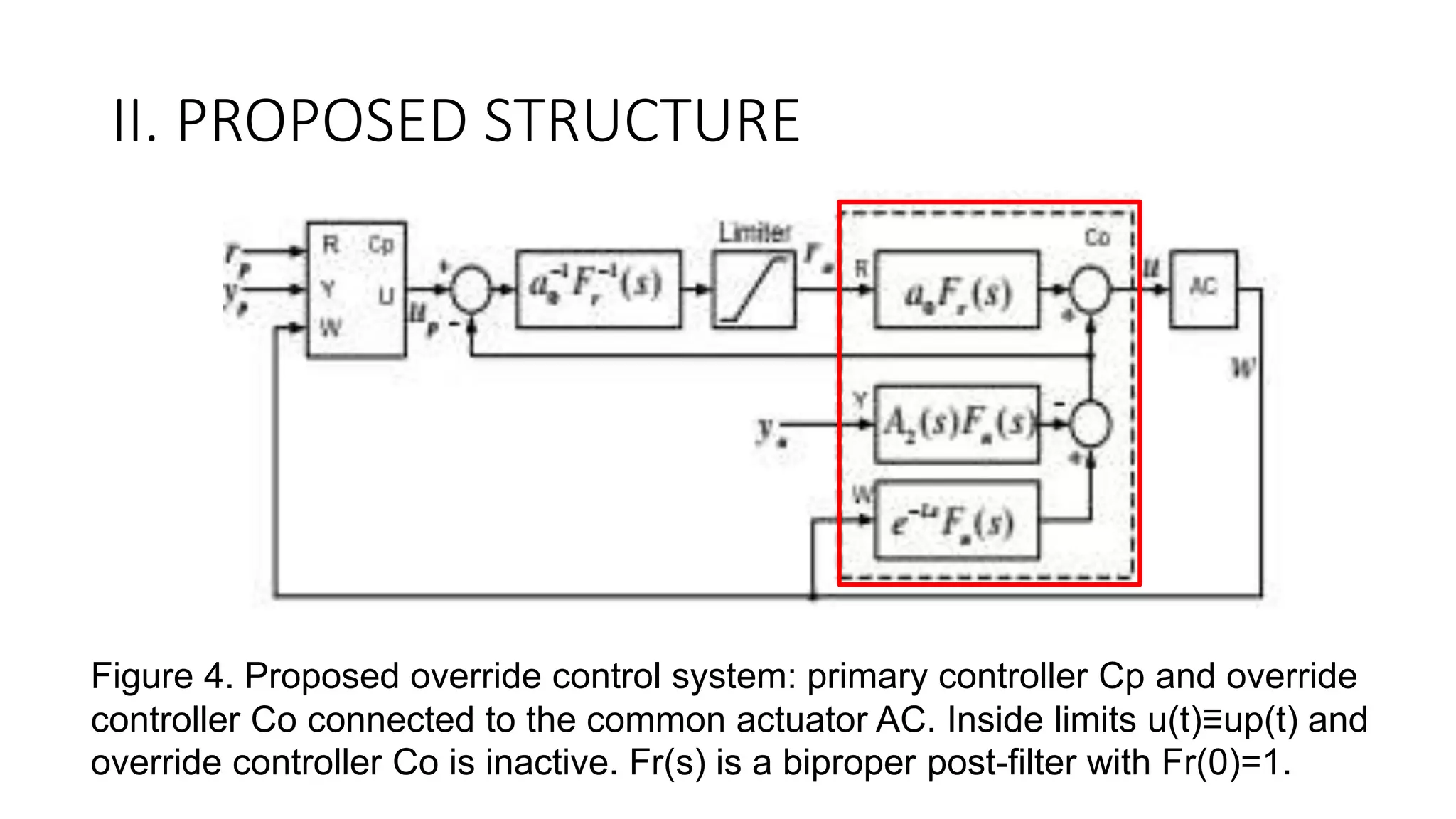 Design and tuning of PID override control system based on signal filtering | PPTX