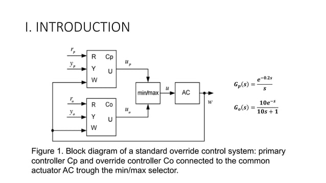 Design and tuning of PID override control system based on signal ...