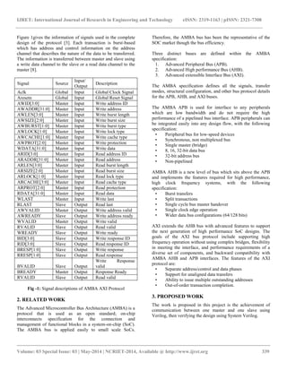 Design and verification environment for amba axi protocol for soc integration | PDF