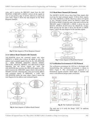Design and verification environment for amba axi protocol for soc integration | PDF