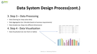 B4UConference_Design Big Data System | PPTX | Databases | Computer ...