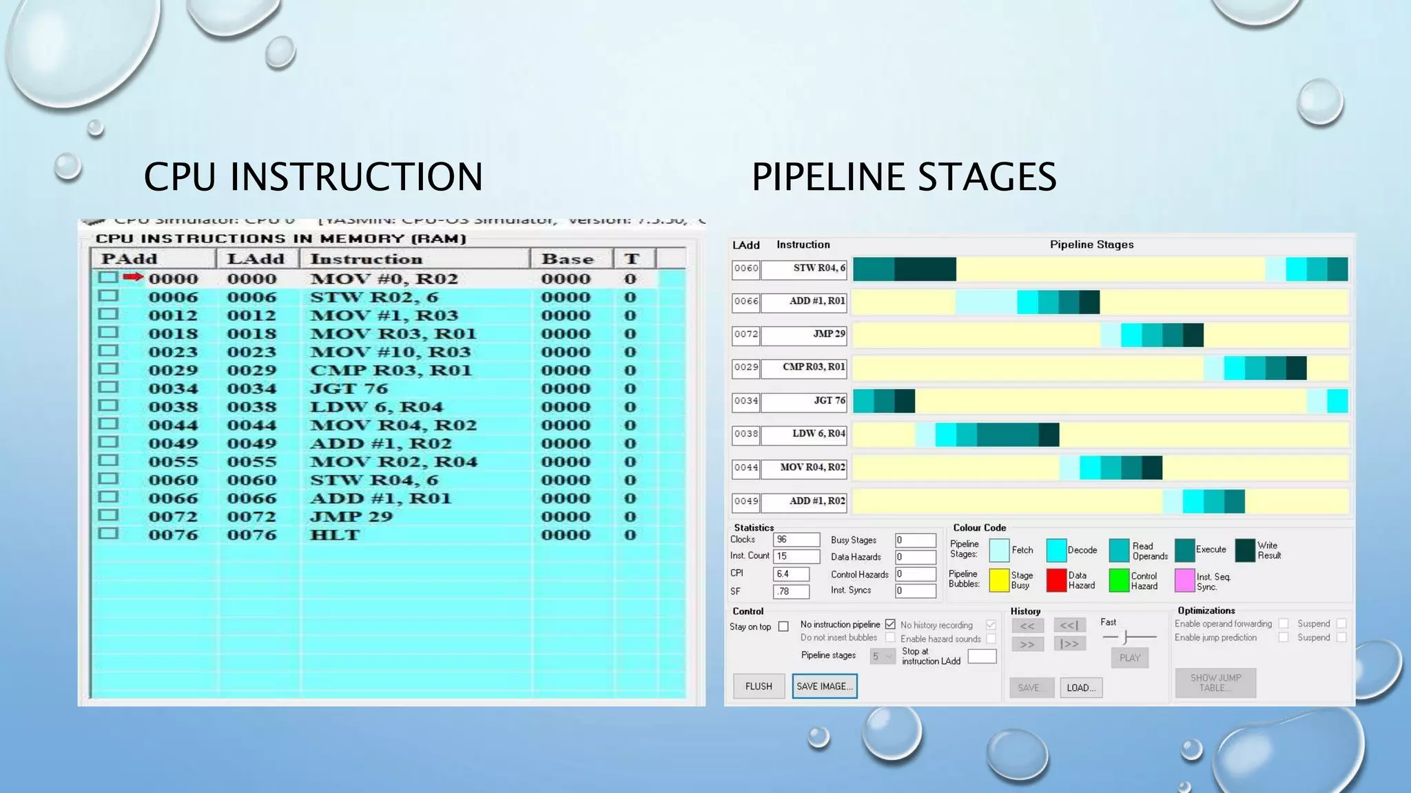 Design a processor | PPTX | Computing | Technology & Computing
