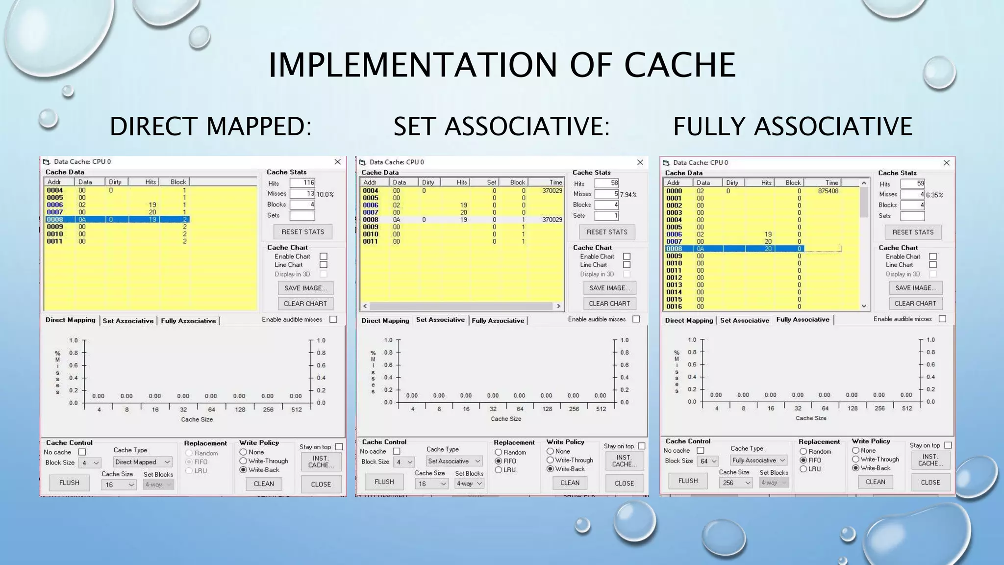 Design a processor | PPTX | Computing | Technology & Computing