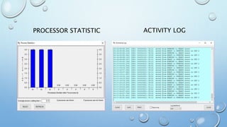 Design a processor | PPTX