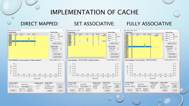 Design a processor | PPTX | Computing | Technology & Computing