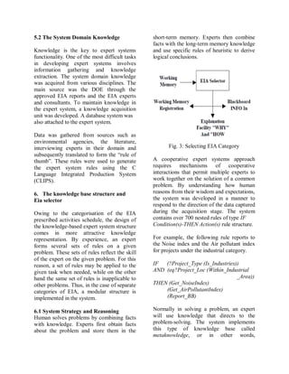 Design a rule based expert system for eia | PDF
