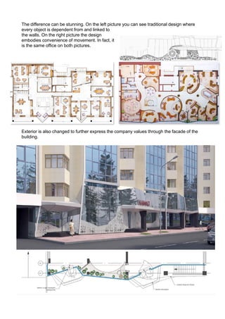 Organic design as communication in office | PDF