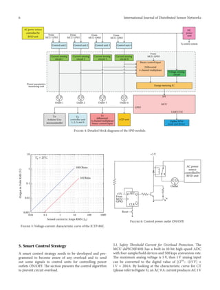 Design a smart control strategy to implement an intelligent | PDF