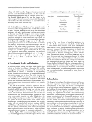 Design a smart control strategy to implement an intelligent | PDF