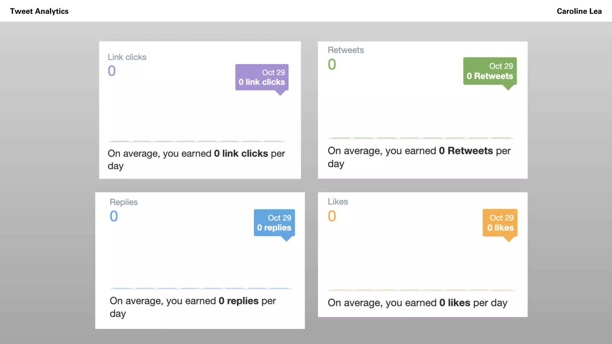 Design assignment 4 | PPT