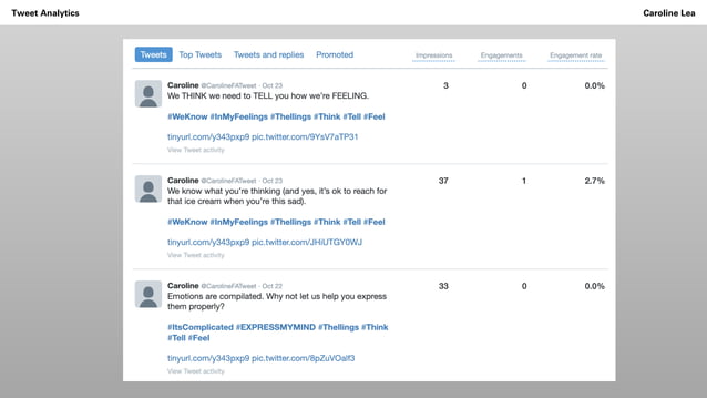 Design assignment 4 | PPT
