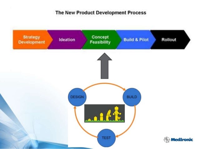 What is Design Assurance Engineering (DAE)?