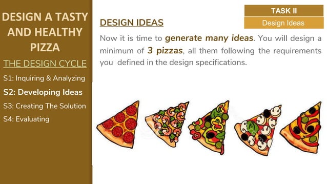 Design a tasty and healthy pizza - Developing Ideas | PPTX