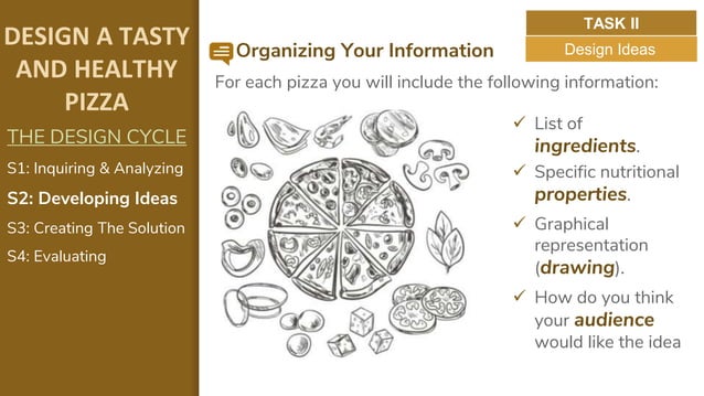 Design a tasty and healthy pizza - Developing Ideas | PPTX