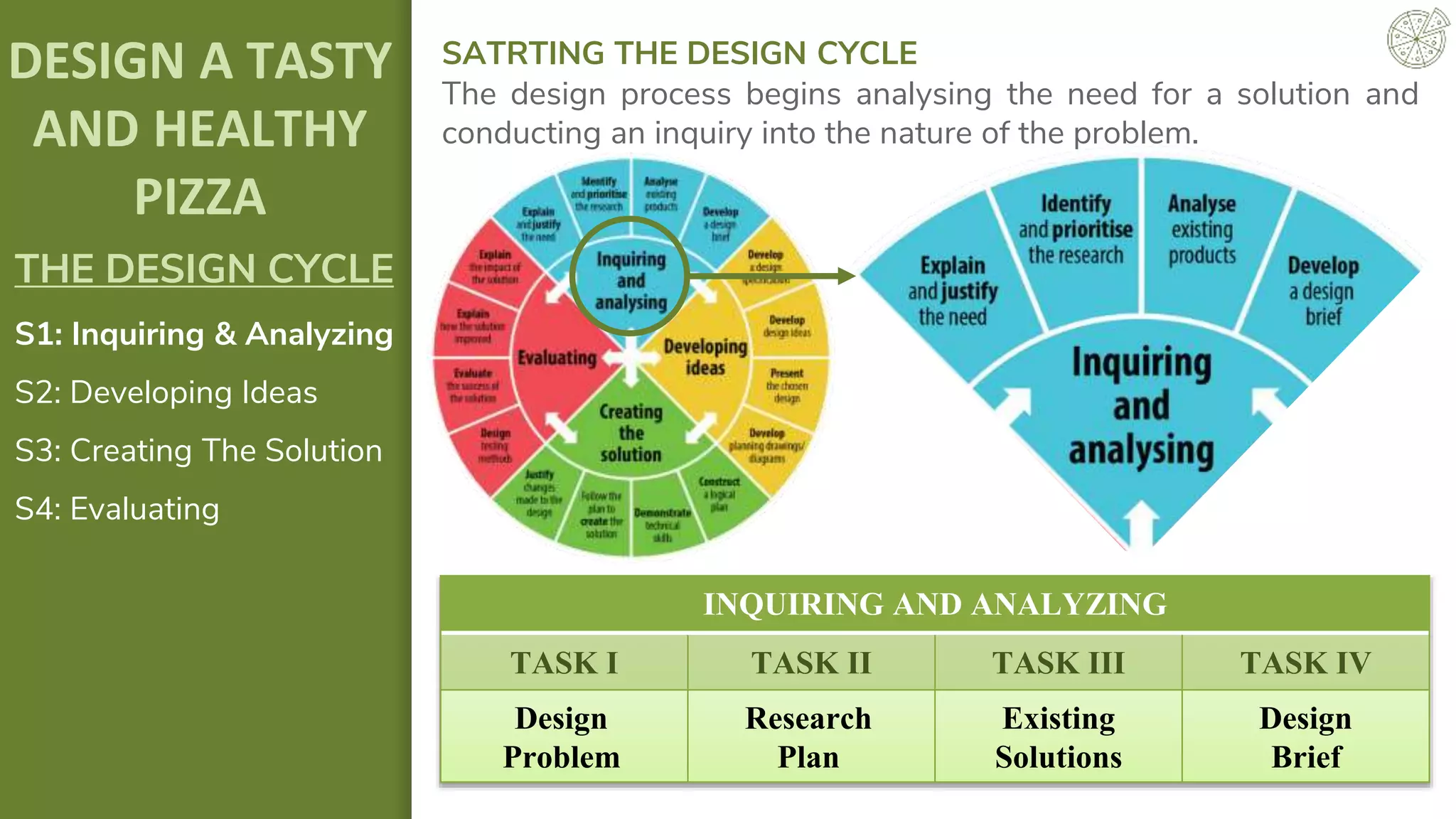 Design a Tasty and Healthy Pizza - Inquiring and Analyzing | PPTX