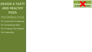 Design a Tasty and Healthy Pizza - Inquiring and Analyzing | PPTX