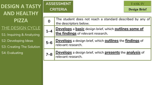 Design a Tasty and Healthy Pizza - Inquiring and Analyzing | PPT