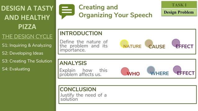Design a Tasty and Healthy Pizza - Inquiring and Analyzing | PPT