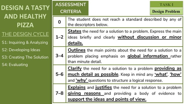 Design a Tasty and Healthy Pizza - Inquiring and Analyzing | PPT