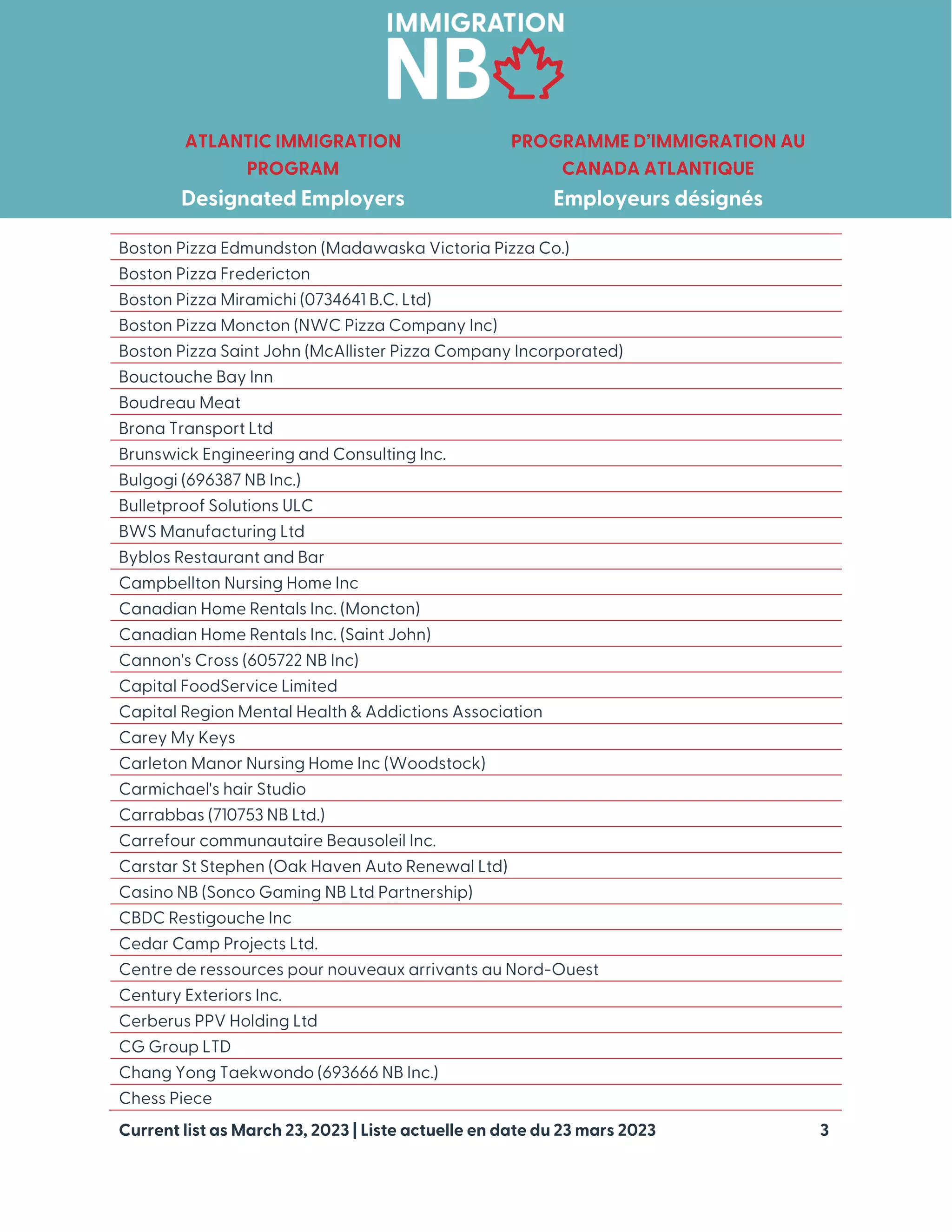 designated-employers-employeurs-designes.pdf