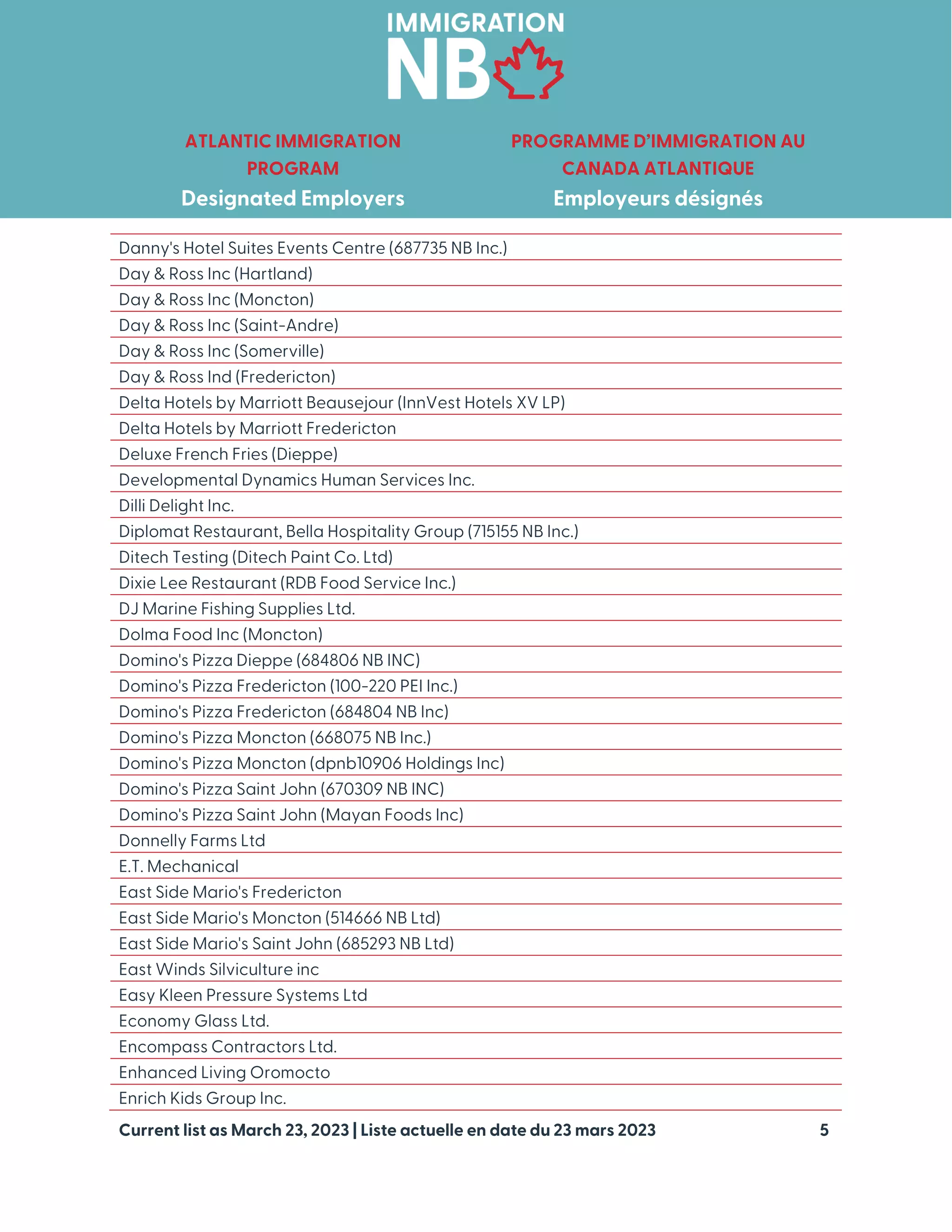designated-employers-employeurs-designes.pdf