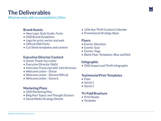 Design-a-thon Deliverables Presentation 2017 | PDF