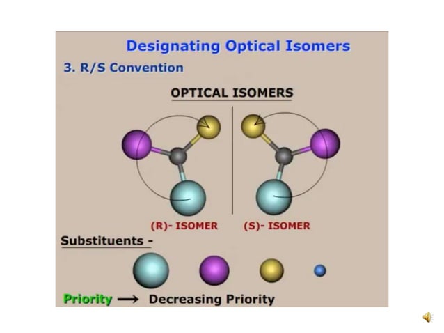 Designating optical isomers | PPSX