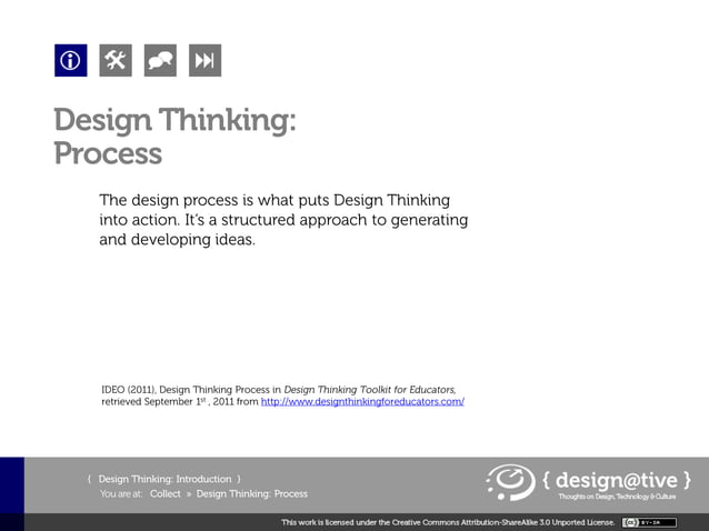 Design Thinking: Introduction | PDF