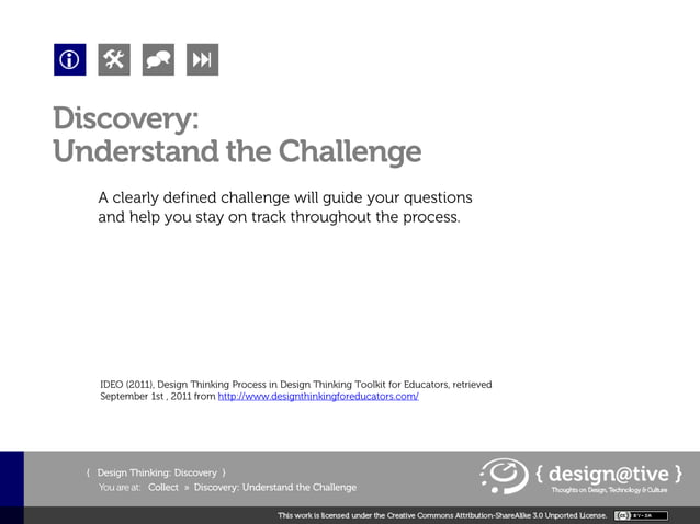 Design Thinking: Discovery | PPT