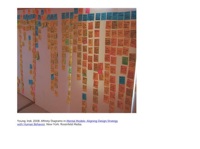 Design Thinking: Logistics of Discovery | PDF