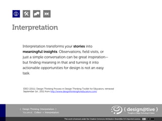 Design Thinking: Interpretation | PDF