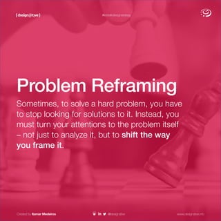 Problem Framing and Reframing: | PDF