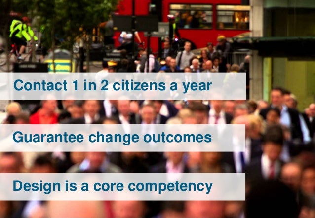 Design Authority - Design for Profit