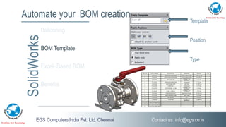 Design automations simplified using solidworks solutions | PDF ...