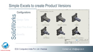 Design automations simplified using solidworks solutions | PDF ...