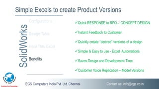 Design automations simplified using solidworks solutions | PDF ...