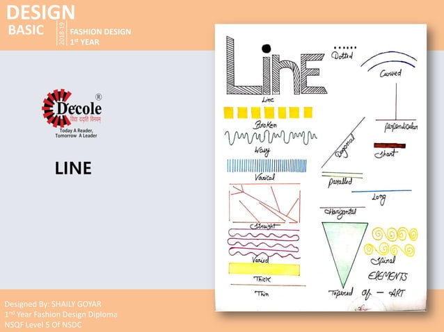 Shaily Goyar, Diploma Fashion Design First Year, (Design Basics Project ...