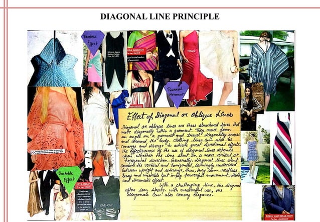 Geeta Kumari ,Fashion Design ,Dezyne E'cole College | PPT