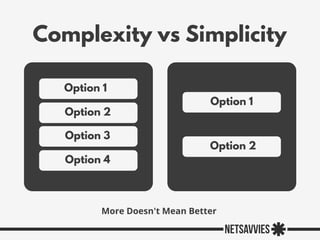 Introduction to Basic Graphic Design & Canva | PDF