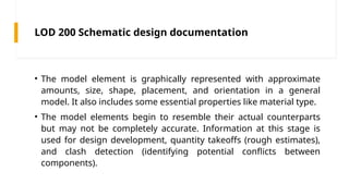 Design Basic Report- BIM LOD 200 Schematic Design | PPTX