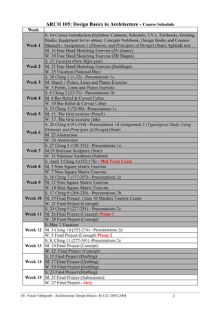 Architectural Design Basics Syllabus 2004 | DOC