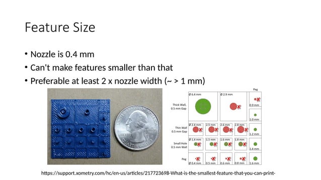Design and Process planning for 3D printing | PPT