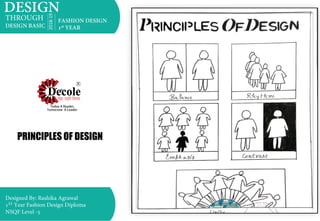 Rashika Agarwal, Diploma Fashion Design First Year, (Design Basics ...